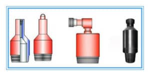 Circulating Sub & Circulating swage Manufacturer